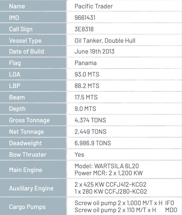 Pacific Trader - Trader Tanker